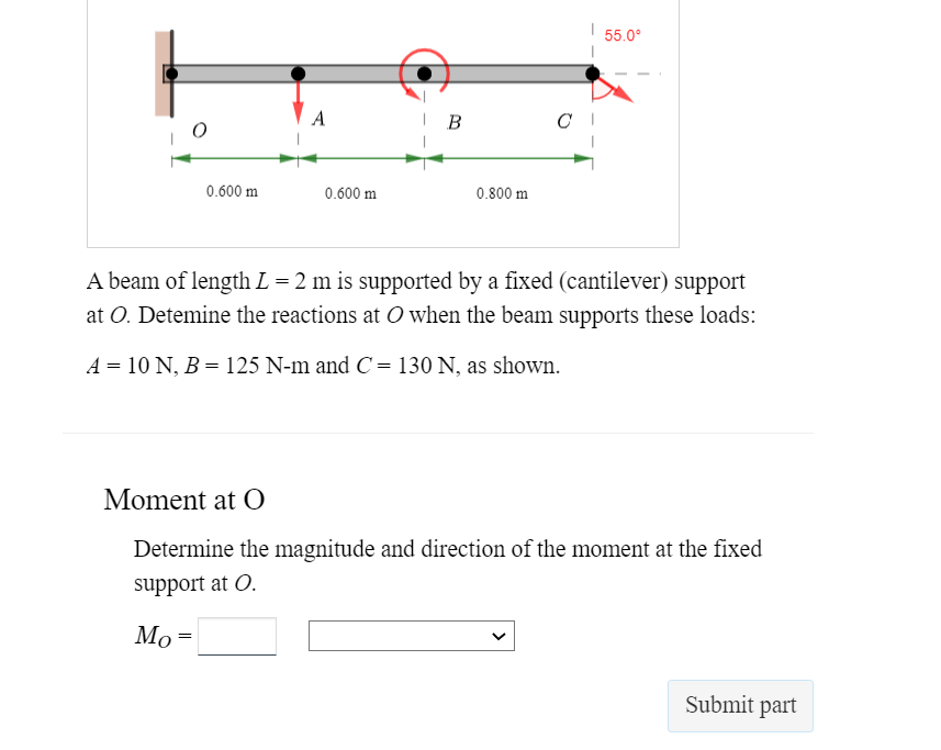 Solved A beam of length L=2 m is supported by a fixed | Chegg.com