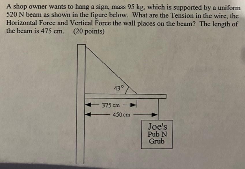 Solved A shop owner wants to hang a sign, mass 95 kg, which | Chegg.com