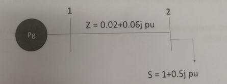 (base = 100 MVA), assume that the generator of bus 1 | Chegg.com