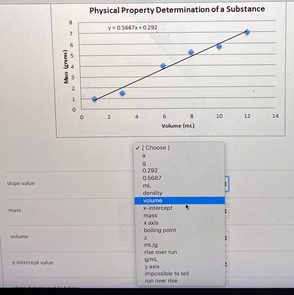 Solved What is the correct chemical formula for titanium | Chegg.com