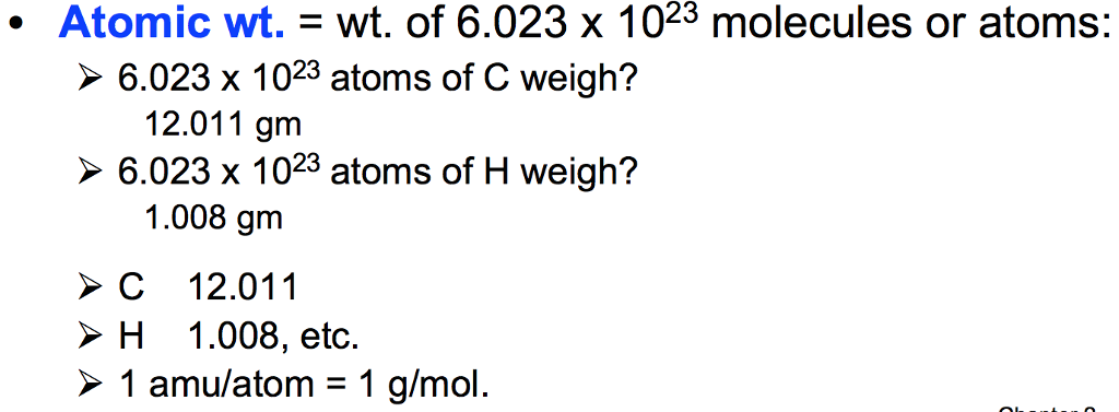 Solved Why is atoms of elements weight different then atomic | Chegg.com