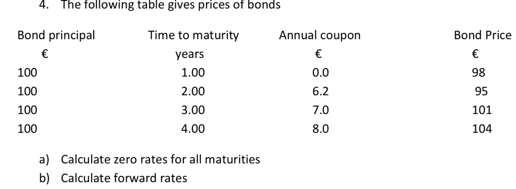 Solved 4. The following table gives prices of bonds Bond | Chegg.com