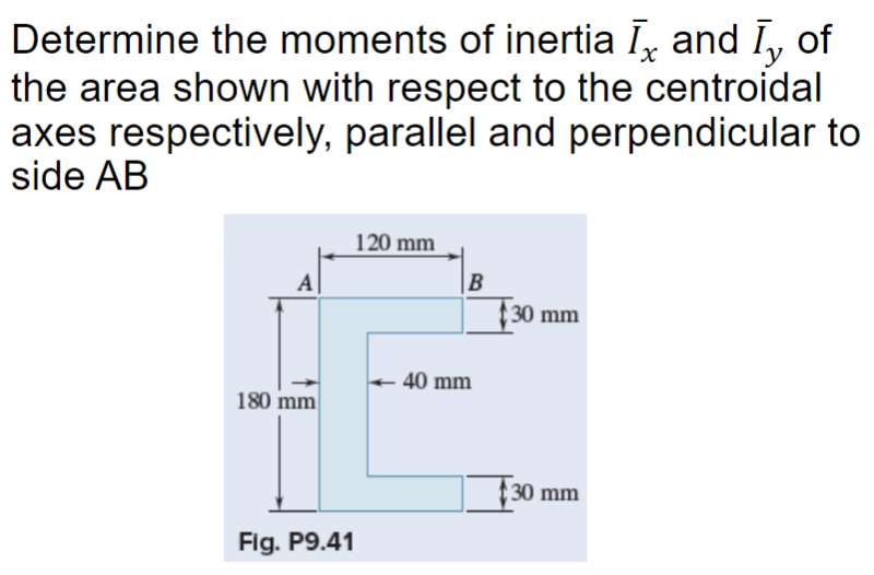 Solved Determine the moments of inertia ?bar (I)x ﻿and | Chegg.com