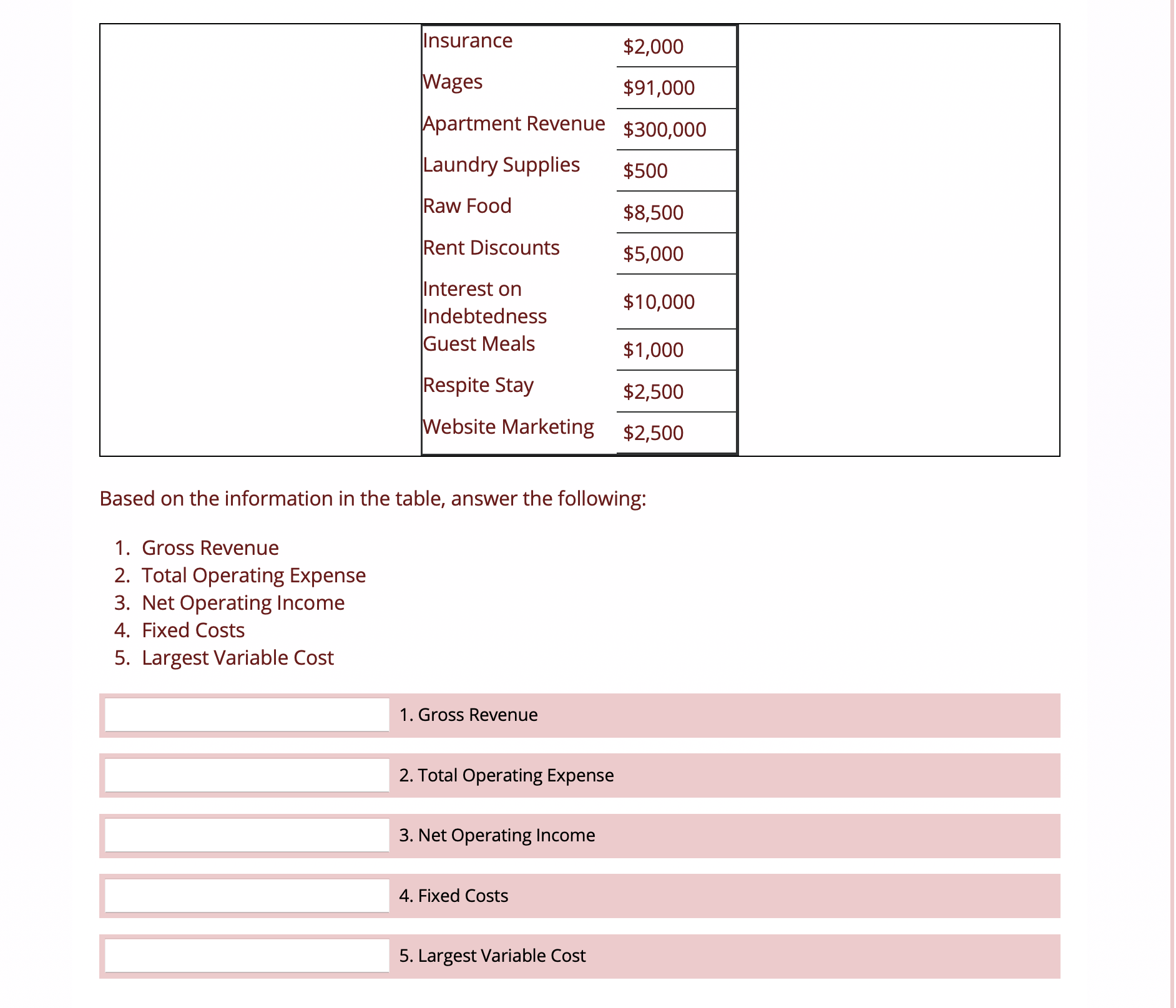 Based on the information in the table, answer the | Chegg.com