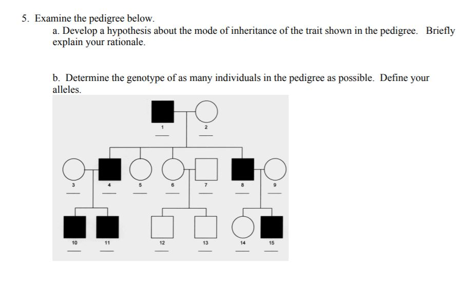 Solved 5. Examine the pedigree below. a. Develop a | Chegg.com