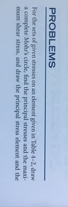 Solved PROBLEMS For the sets of given stresses on an element | Chegg.com
