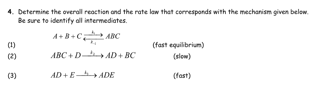 Solved Determine the overall reaction and the rate law that | Chegg.com