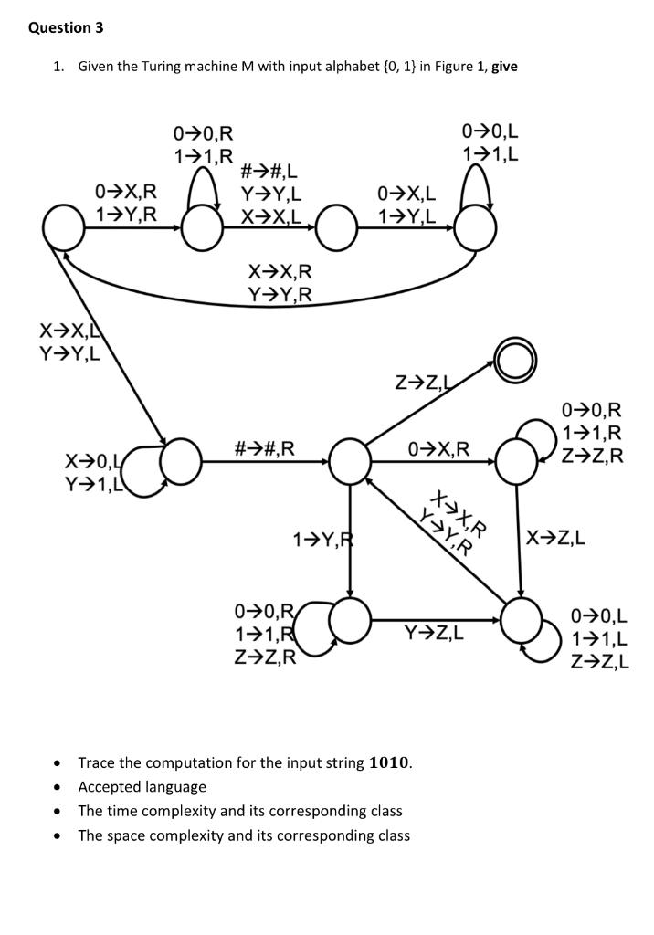 Solved Question 3 1. Given the Turing machine M with input | Chegg.com