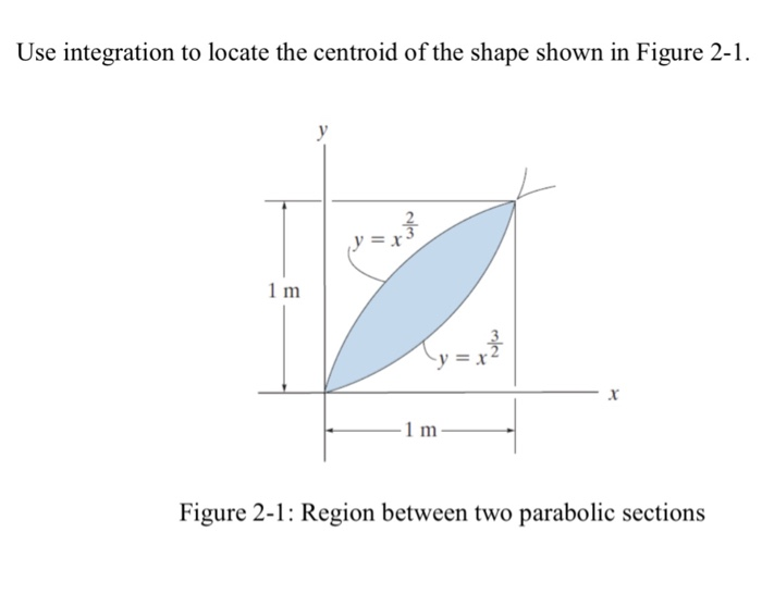 Solved Use integration to locate the centroid of the shape | Chegg.com