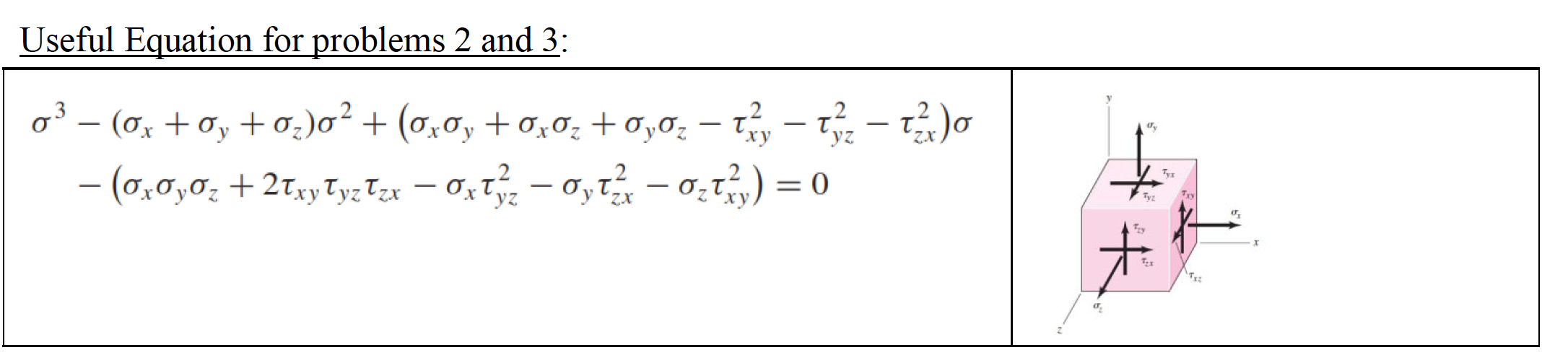 Solved Problem No. 2: Problem 3.20 (Corresponding to 10th | Chegg.com