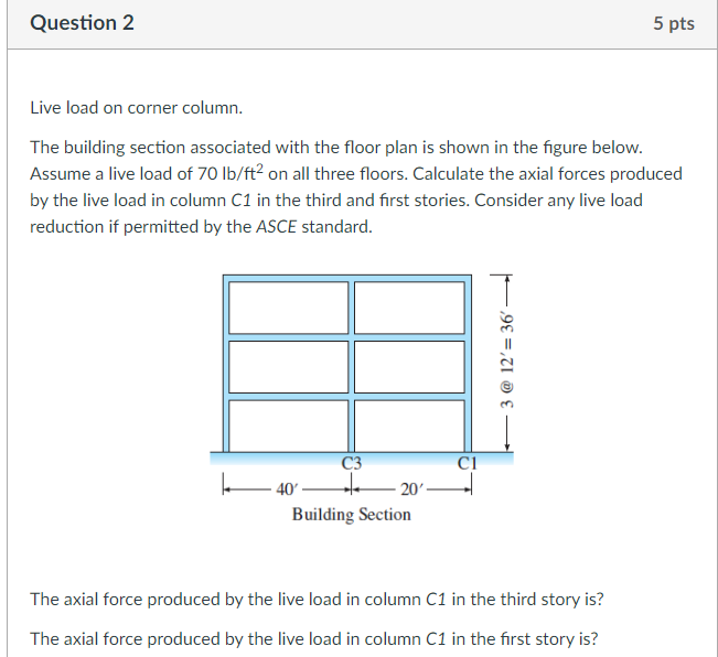 Solved Question 2 5 pts Live load on corner column. The | Chegg.com