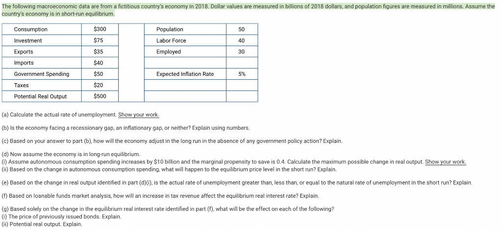 Solved The following macroeconomic data are from a | Chegg.com
