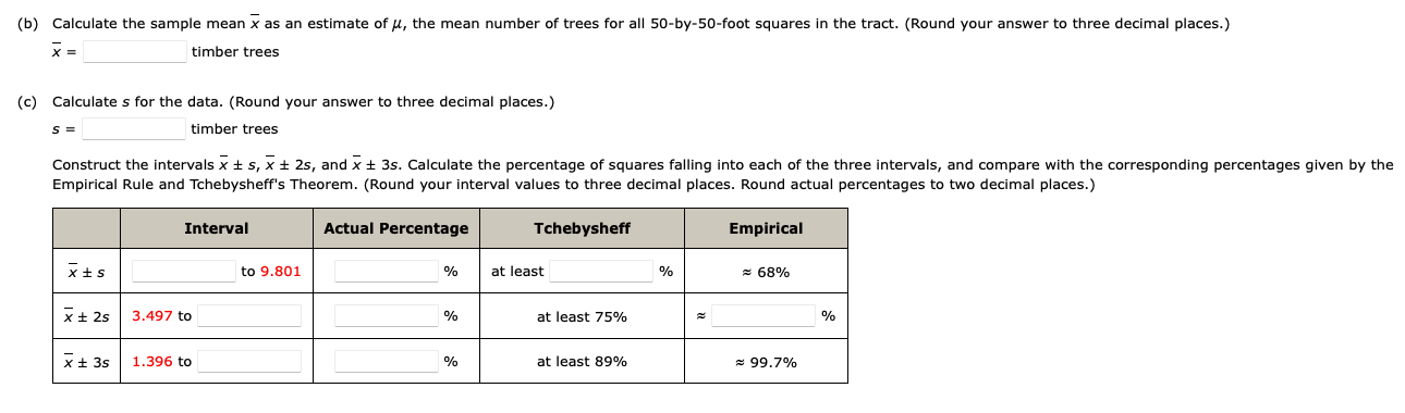 Solved square. The data are listed here. | Chegg.com