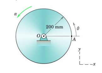 Solved There is a disc (angular position θ = 0 at time t | Chegg.com