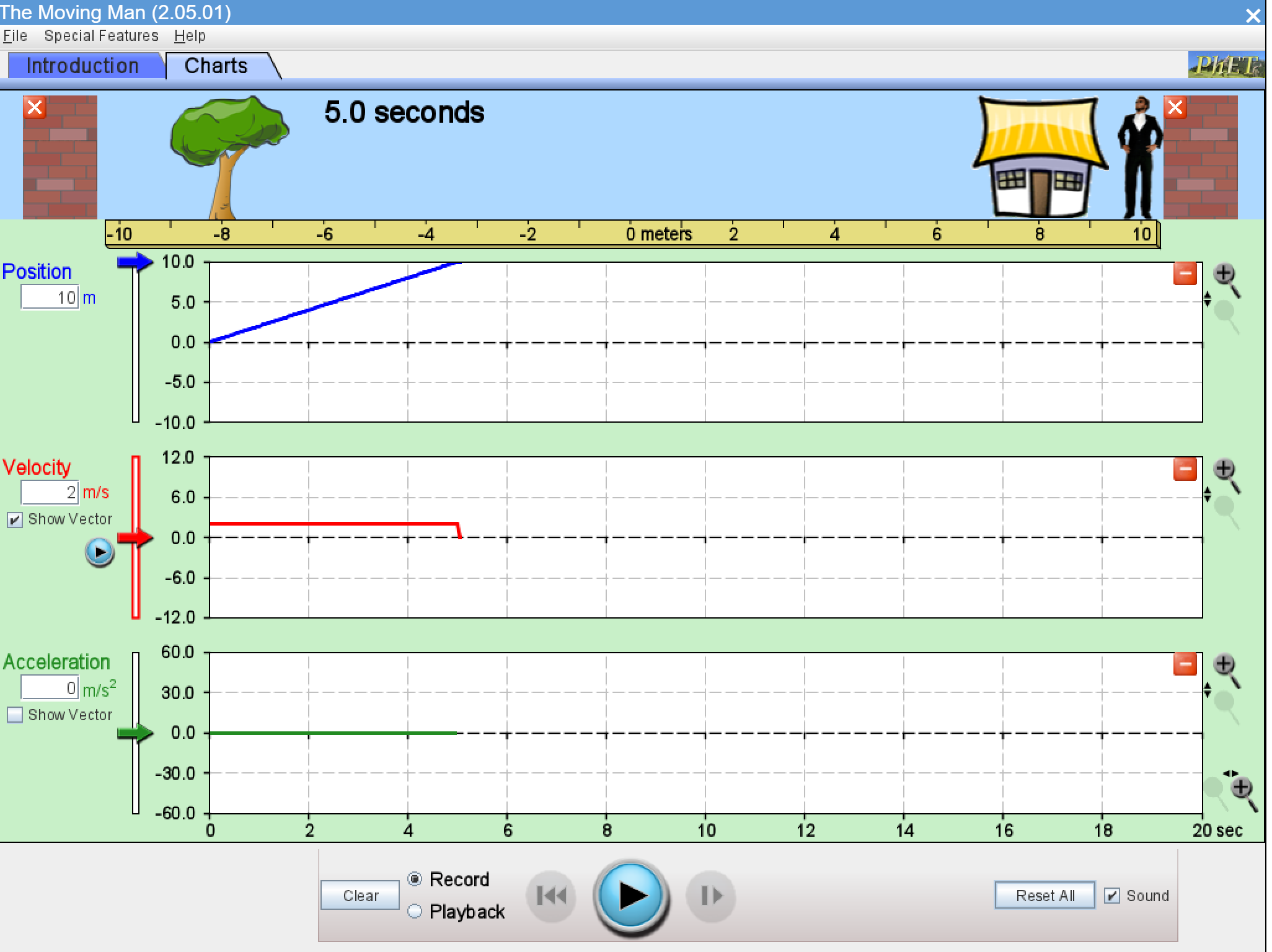 Solved Explain why the position, velocity, and acceleration | Chegg.com