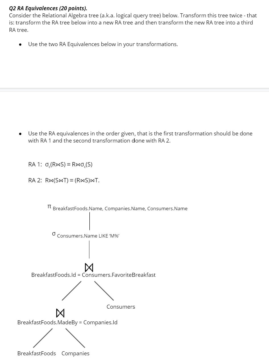 Breakfast Schema: BreakfastFoods MadeBy 1 140 Sodium | Chegg.com