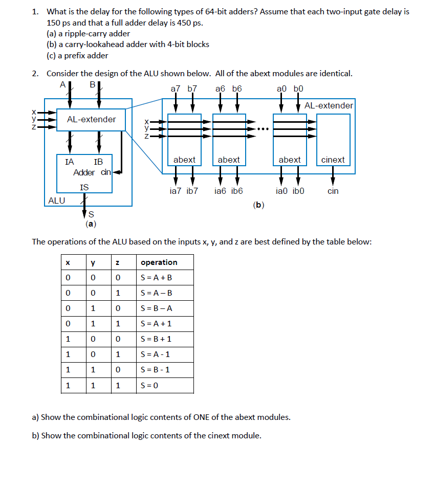 Solved 1. What is the delay for the following types of | Chegg.com