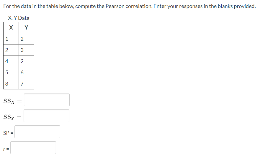 Solved For The Data In The Table Below Compute The Pearson