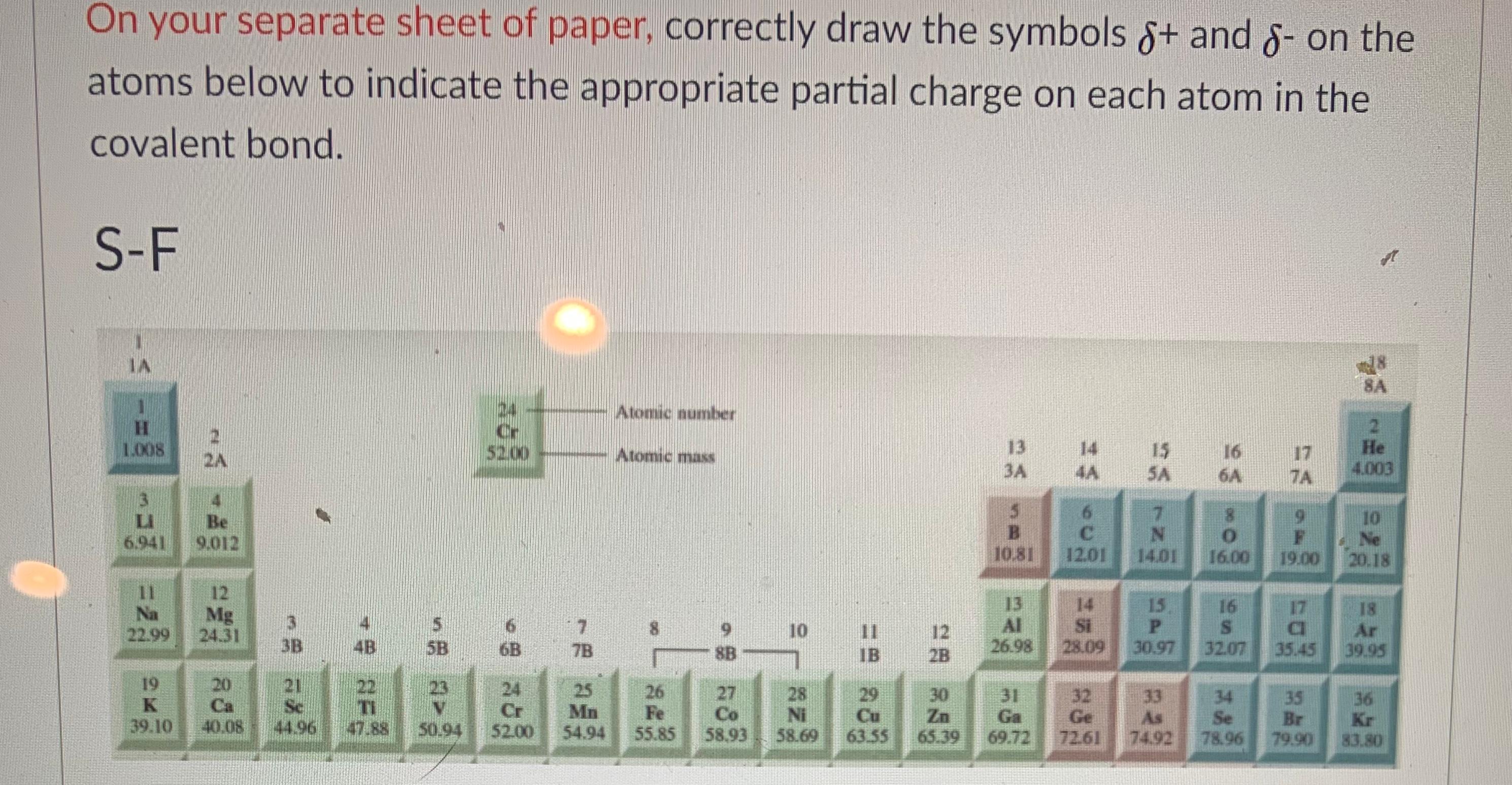 Solved On your separate sheet of paper correctly draw the | Chegg.com