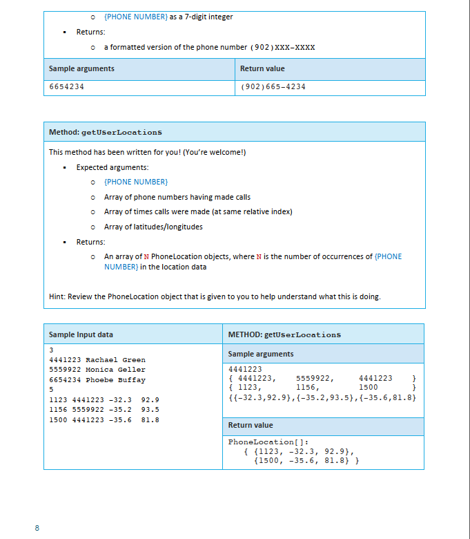 Solved PROBLEM 2: Methodical Approach To prep for a full | Chegg.com