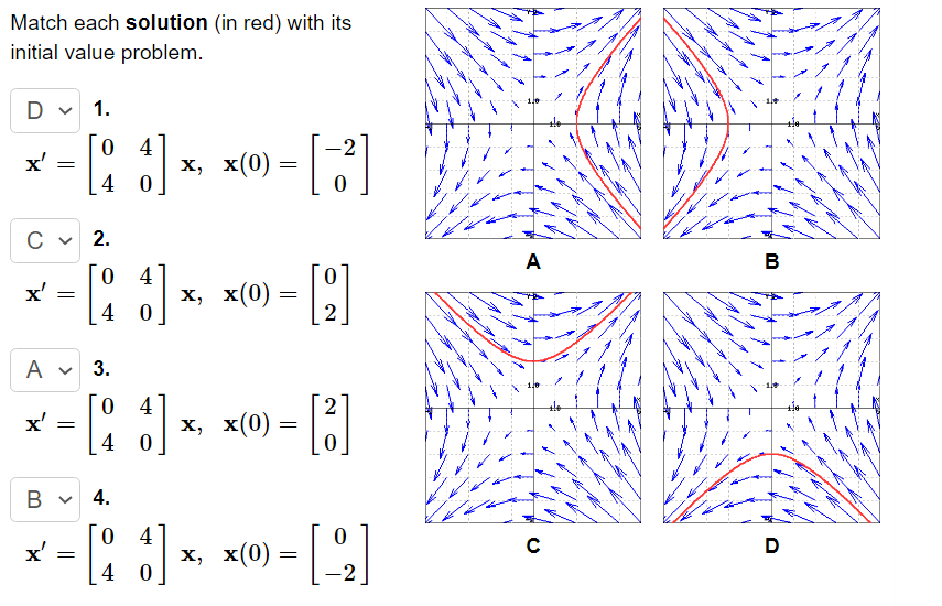 Solved Match each solution in red) with its initial value | Chegg.com