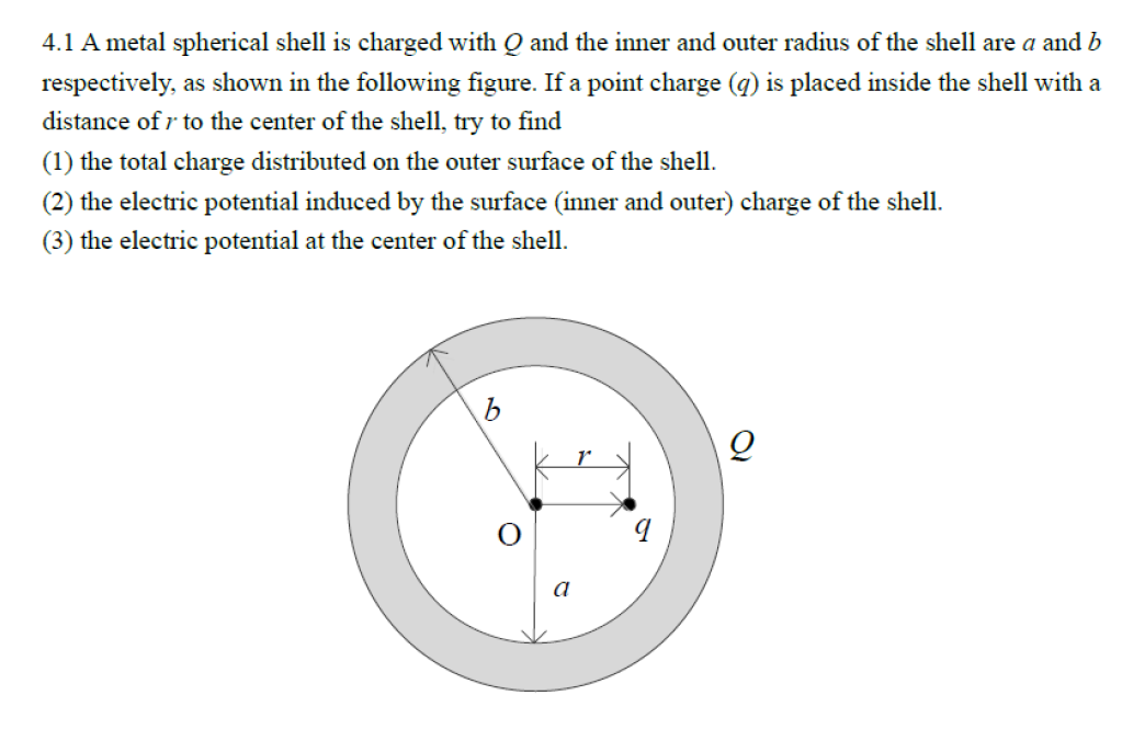 Solved 4.1 A metal spherical shell is charged with Q and the | Chegg.com