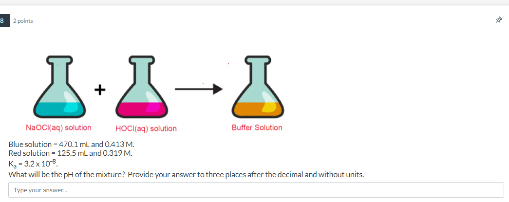 Solved The \\( K_{s p} \\) of the sparingly soluble salt | Chegg.com