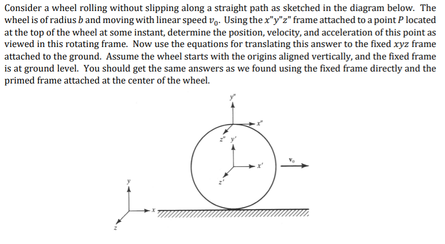 Solved Consider a wheel rolling without slipping along a | Chegg.com