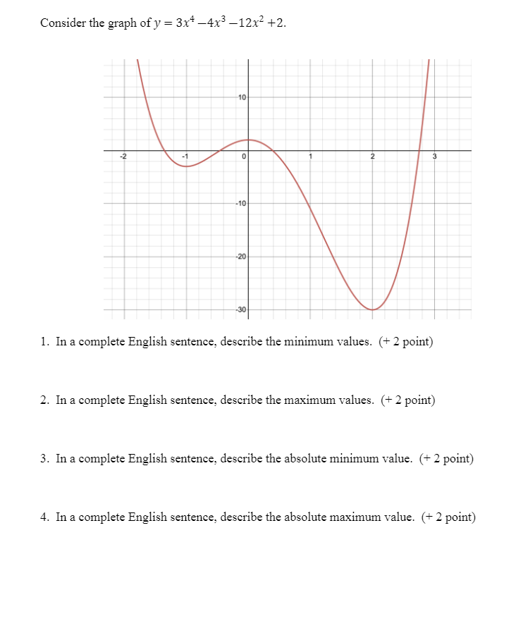 Solved Consider the graph of y = 3x4 –4x3 – 12x2 +2. 101 -2 | Chegg.com