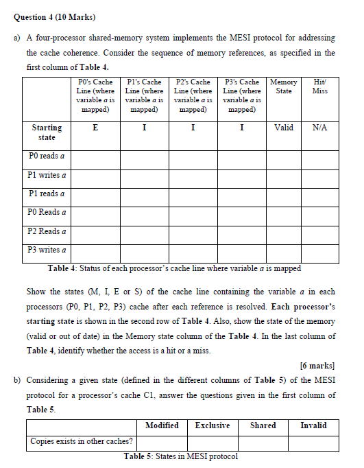 Question 4 (10 Marks) a) A four-processor | Chegg.com