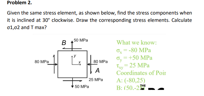 Solved Given the same stress element, as shown below, find | Chegg.com