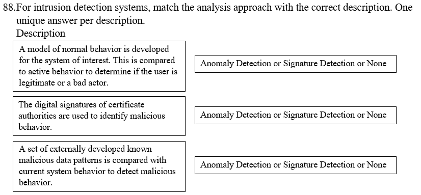 Solved 88.For intrusion detection systems, match the | Chegg.com
