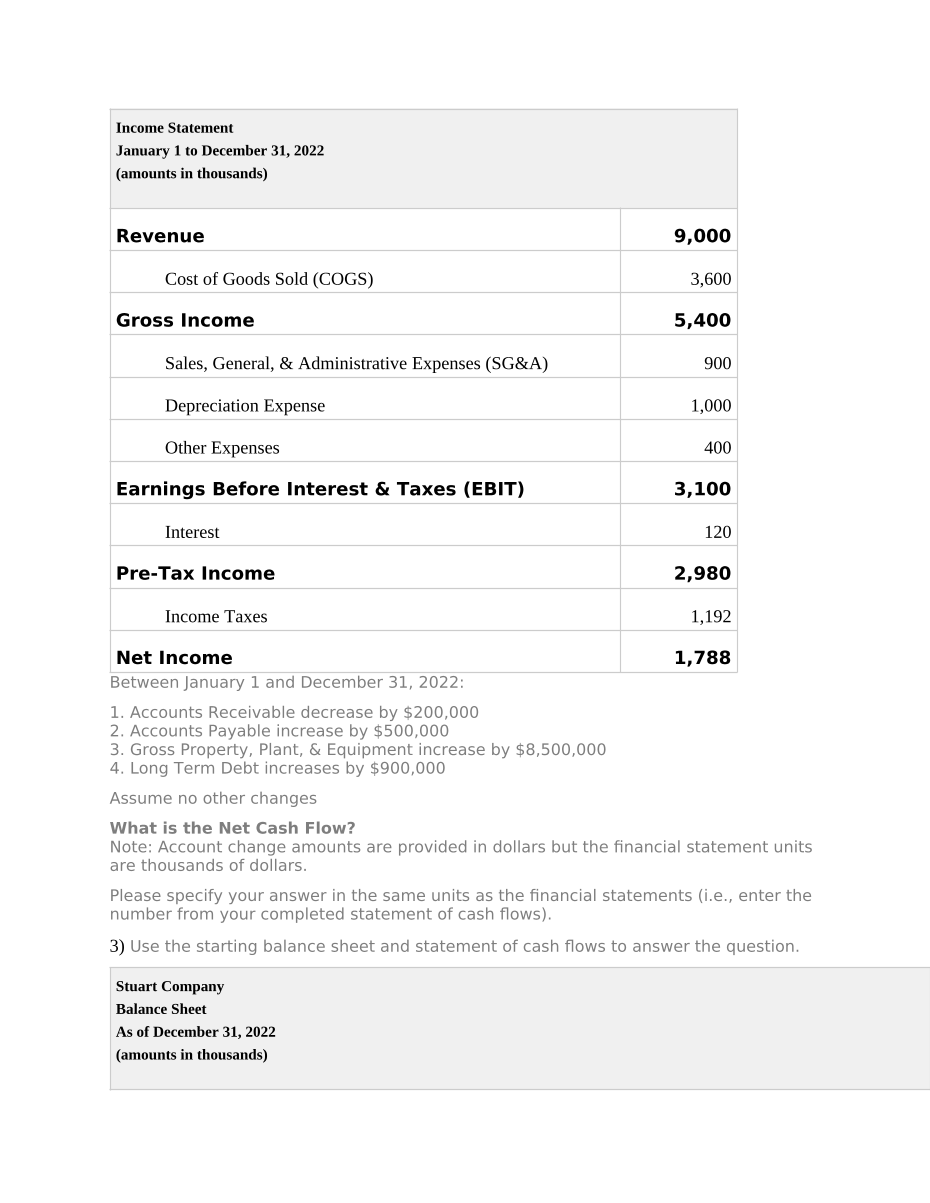 Solved \begin{tabular}{|l|r|} \hline \begin{tabular}{|l|} | Chegg.com