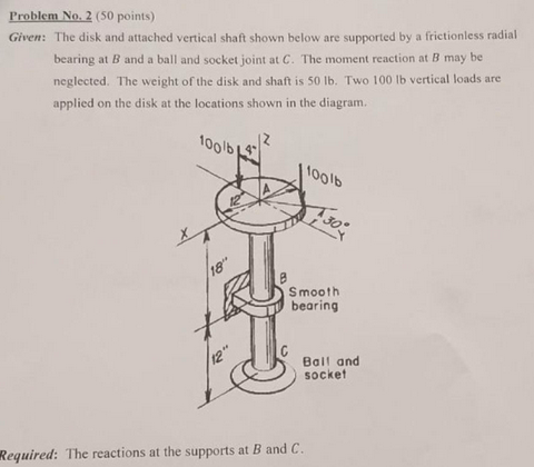 Solved Problem No, 2 (50 ﻿points)Given: The disk and | Chegg.com