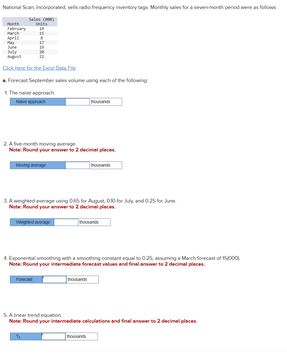 Solved National Scan, Incorporated, sells radio frequency | Chegg.com
