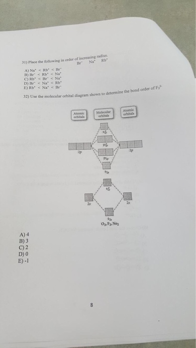 Solved Place the following in order of increasing radius. | Chegg.com