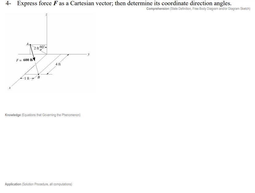 Solved 4- Express force F as a Cartesian vector; then | Chegg.com