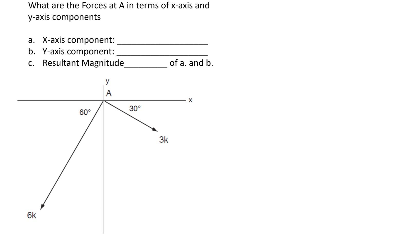 Solved What are the Forces at A in terms of x-axis and | Chegg.com
