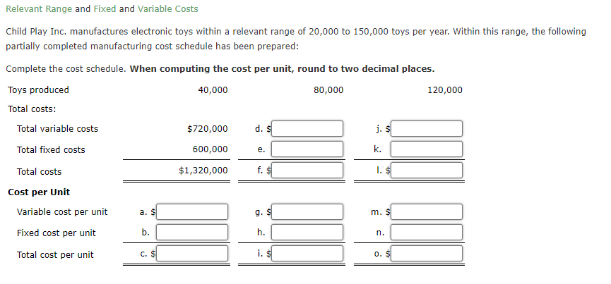 Solved Relevant Range and Fixed and Variable costs Child | Chegg.com