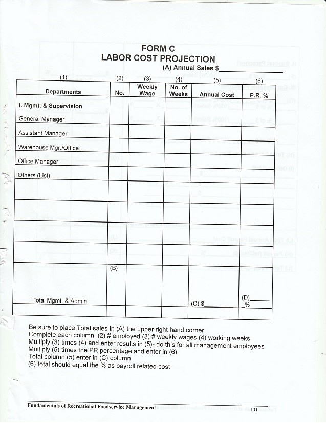Section III: Labor Cost (Spreadsheet Only) Produce an | Chegg.com
