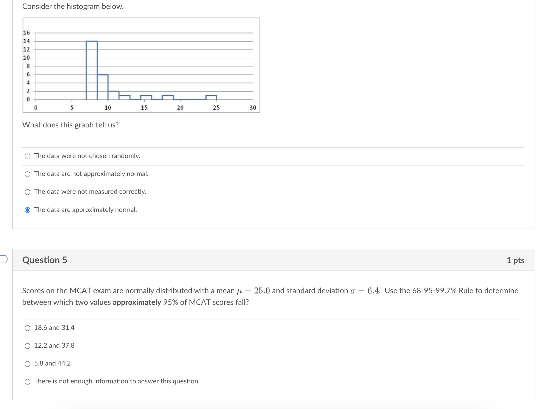Solved An observation was drawn from a normally distributed | Chegg.com