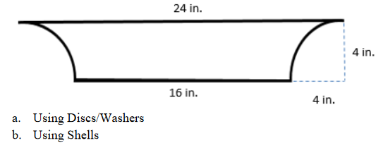 Solved 13. Give the integral to find the volume of a dish | Chegg.com