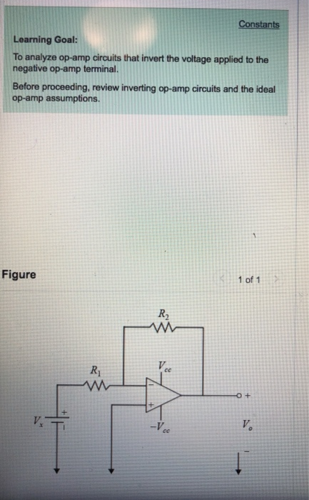 Solved Learning Goal To analyze op-amp circuits that invert | Chegg.com