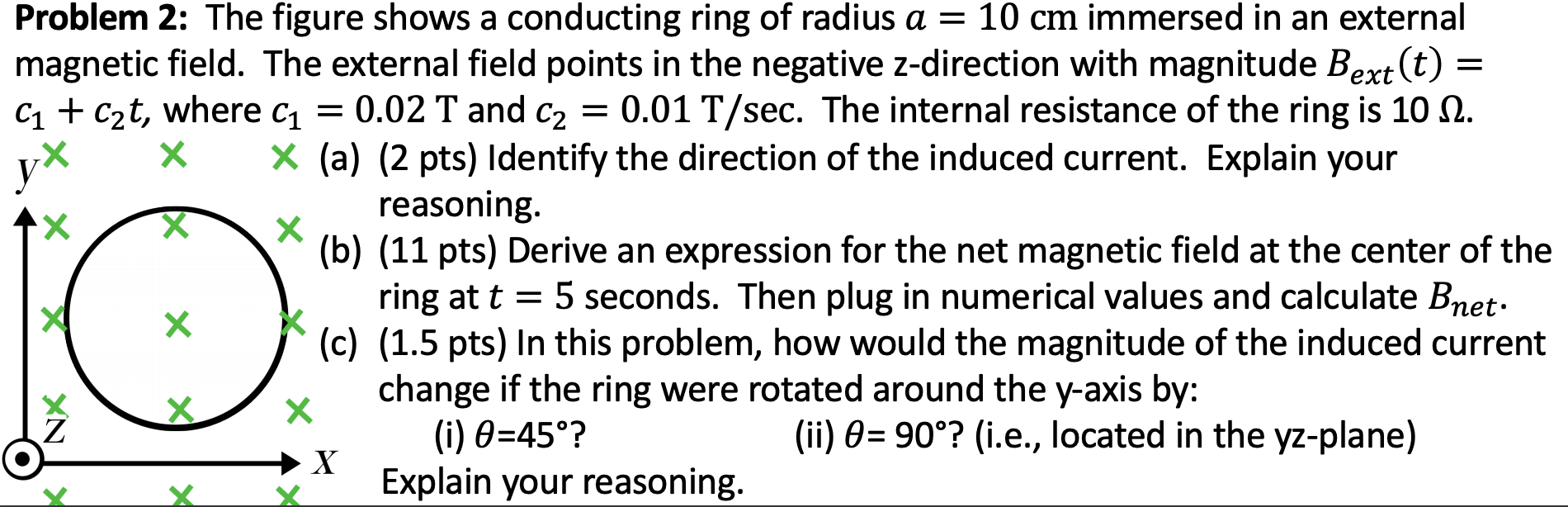Solved x Problem 2: The figure shows a conducting ring of | Chegg.com