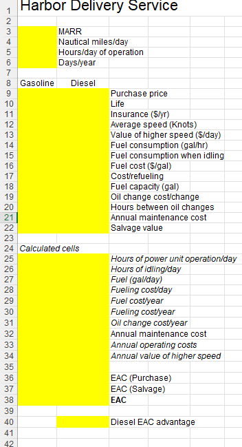 Solved Harbor Delivery Service Case Study 11 Harbor | Chegg.com