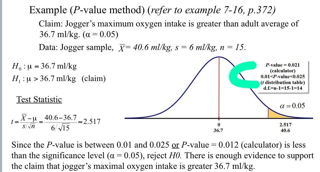 Solved Example (P-value method) (refer to example 7-16, | Chegg.com