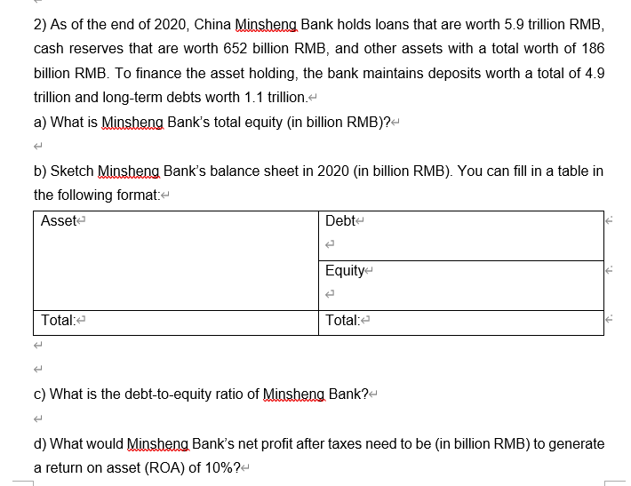 Solved 2) As of the end of 2020, China Minsheng Bank holds | Chegg.com