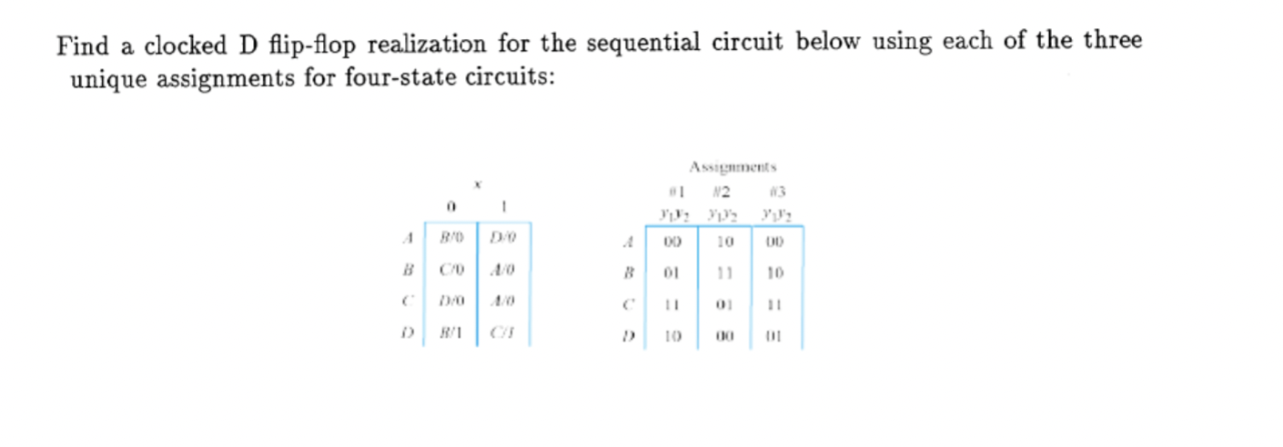 Solved Find a clocked D flip-flop realization for the | Chegg.com