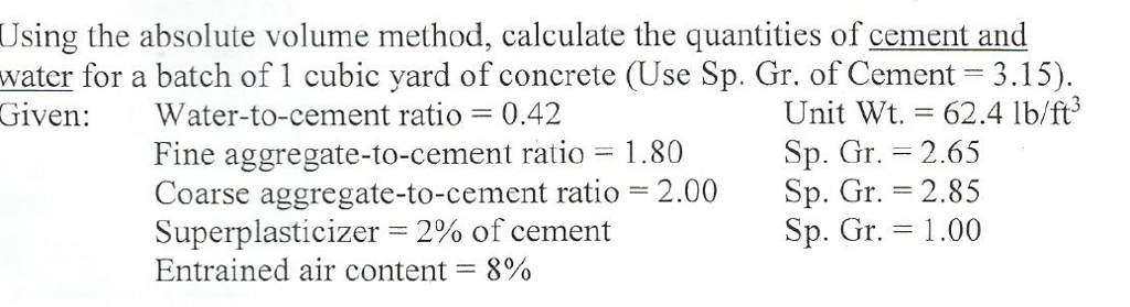 Solved the absolute volume method, calculate the quantities | Chegg.com