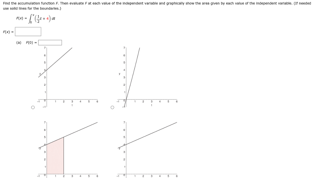 Solved Find the accumulation function F. Then evaluate F at | Chegg.com Solved Find the accumulation function F. Then evaluate F at | Chegg.com